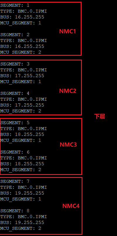 FWA-60H2_ lbpcu.cfg配置 – Advantech ESG Service Center