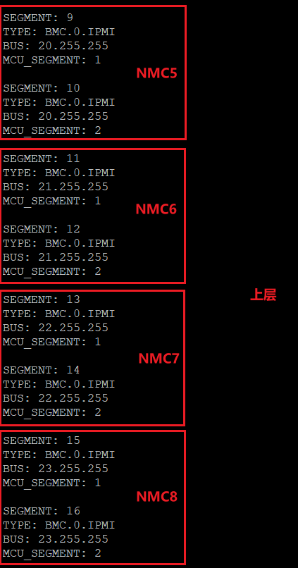FWA-60H2_ lbpcu.cfg配置 – Advantech ESG Service Center